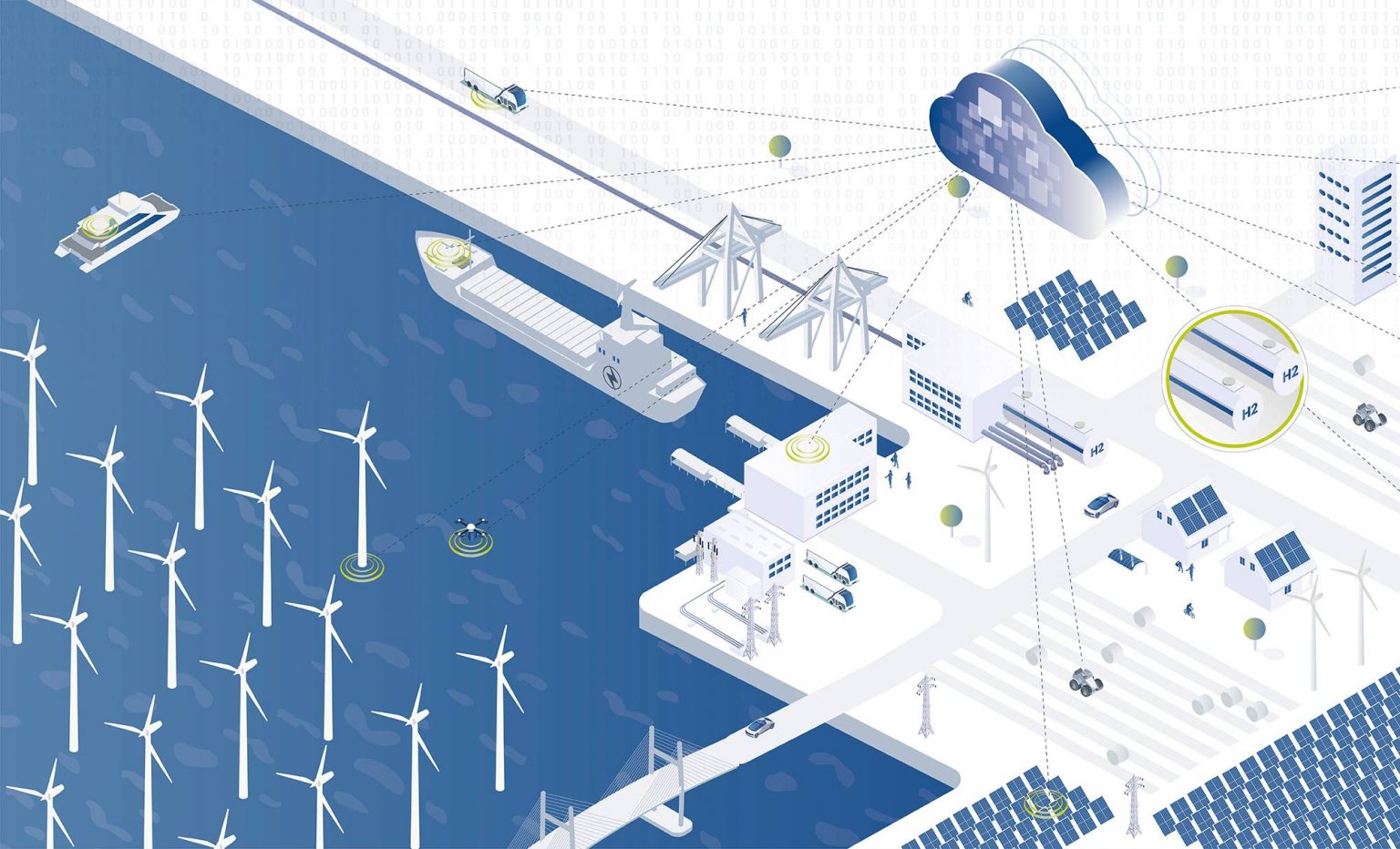 Maritime Ecosystem - Mobility | ITK Engineering