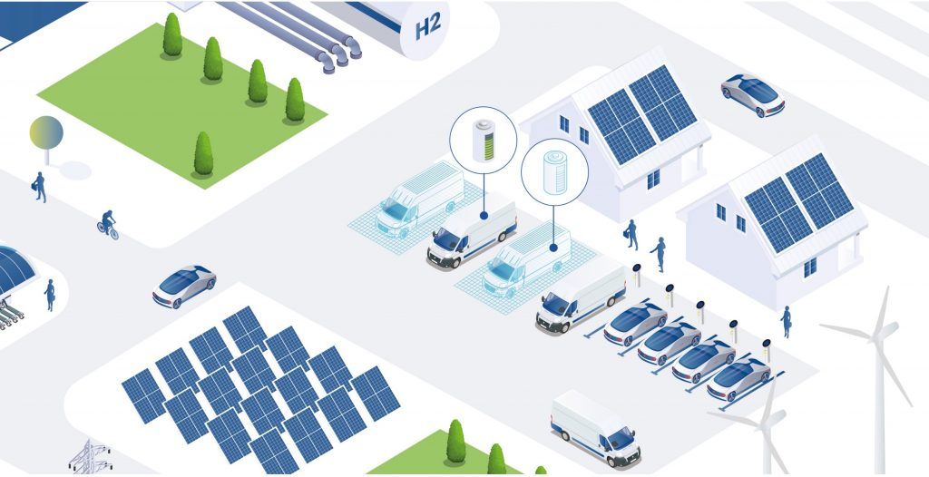 Smart Mobility Planning - Mobility | ITK Engineering