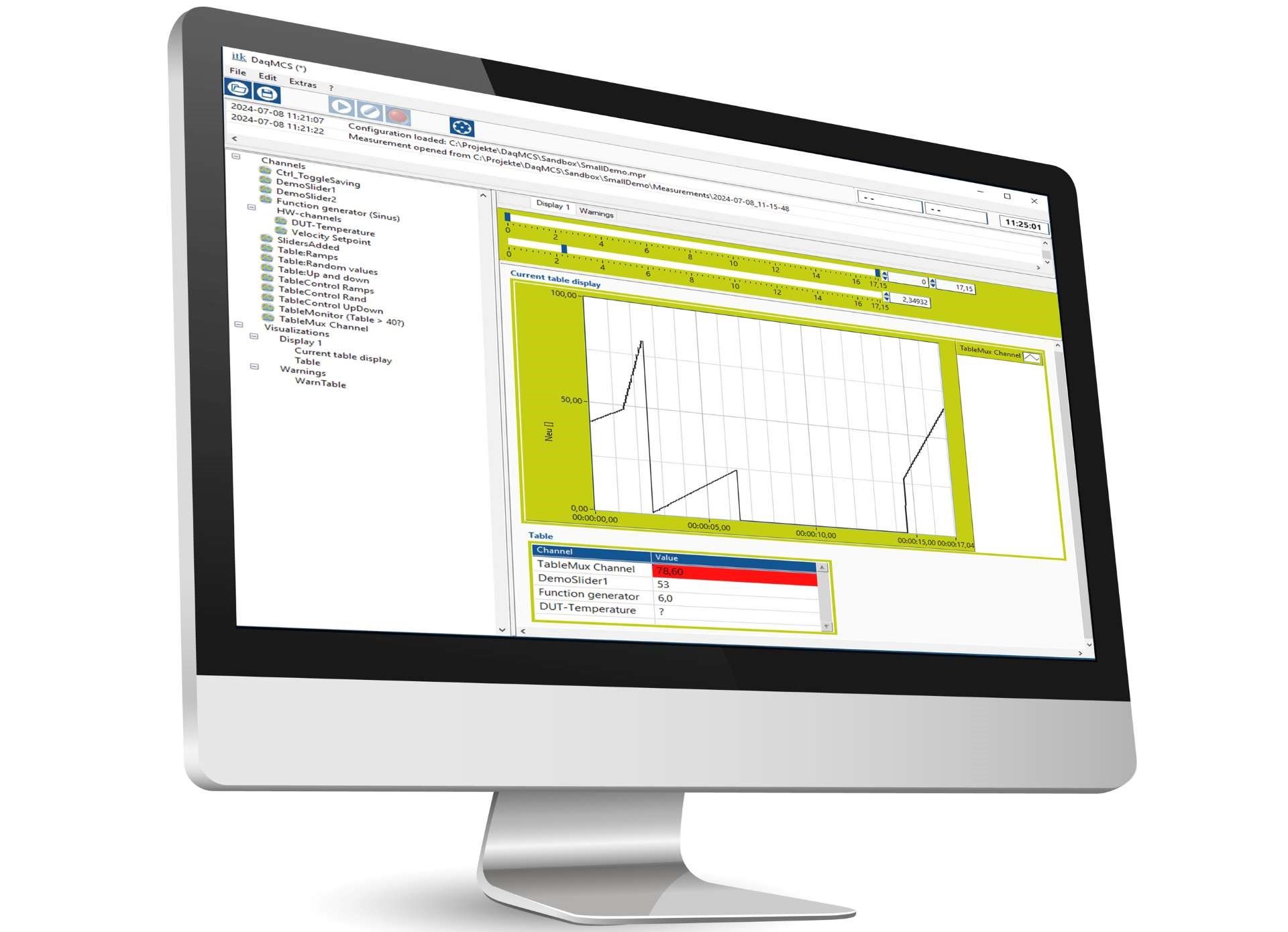 Software for measurement systems and testing processes